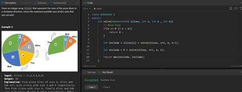 Biswaranjan Mohanty On Linkedin Dsajourney Problemsolving Algorithms Datastructures