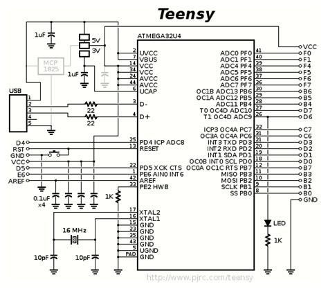 Arduino PCB Design Review ATMEGA U Electrical Engineering Stack Exchange