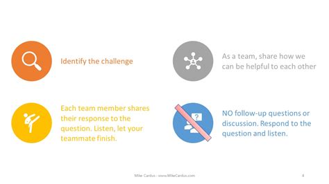Complexity And Uncertainty Decision Making And Planning