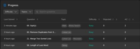Kseniia Efremova On Linkedin 200hoursofcodingchallenge Python Leetcode Problemsolving