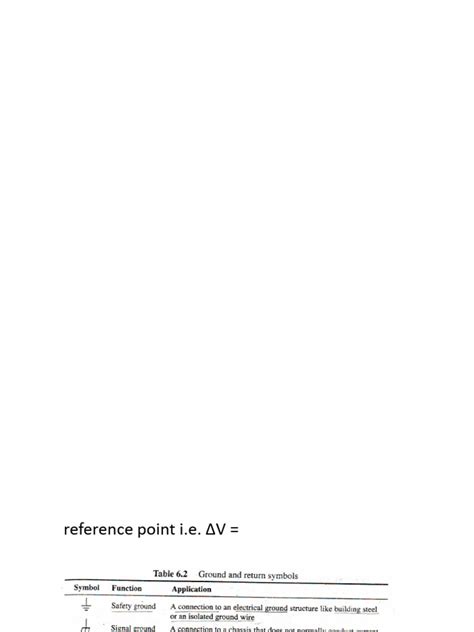 Chap 6 Grounding And Shielding Pdf Inductance Electronic Filter