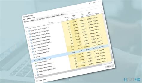 How To Fix System Interrupts High Cpu Usage