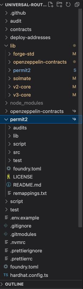 Npm Package Cannot Find Permit2 Library · Issue 186 · Uniswap Universal Router · Github