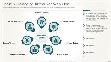 Information Technology Disaster Recovery Plan Template Prntbl