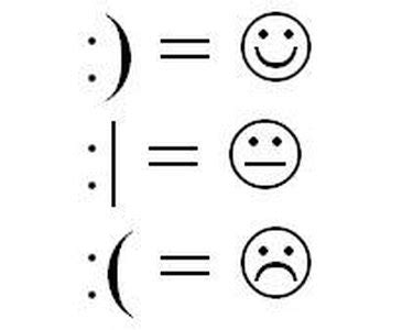 How To Insert Smileys Techwalla