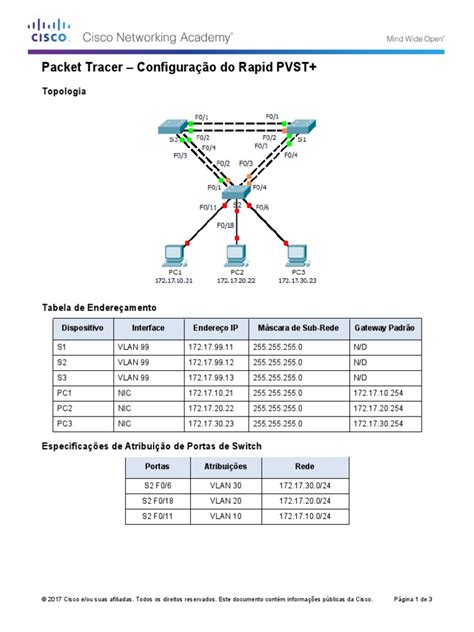3322 Packet Tracer Configuring Rapid Pvst Pdf Rede De
