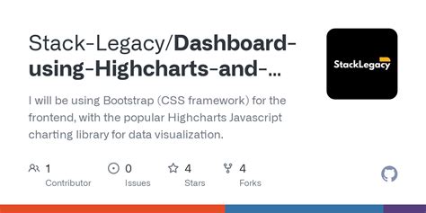 Issues · Stack Legacydashboard Using Highcharts And Django · Github