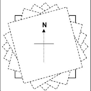 Rotation Of The Square Array At Increments Of 15 Download Scientific Diagram