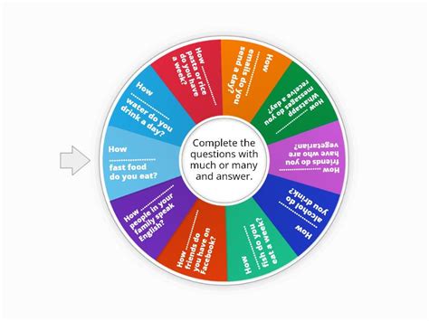 Quantifiers Speaking Activity Spin The Wheel