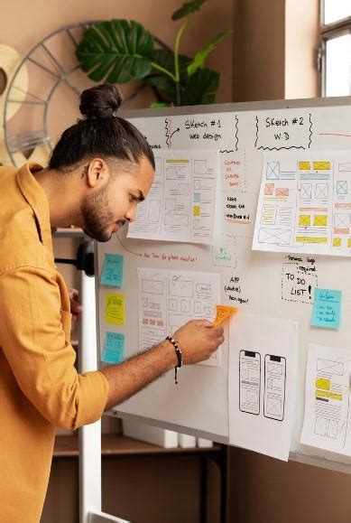 The Comprehensive Guide Of Uiux Solutions And Its Benefits By