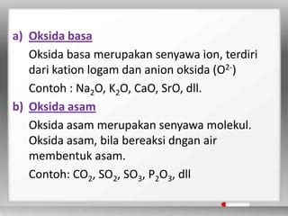Reaksi Aplikasi Dan Titrasi Asam Basa Kimia Kelas Xi Pptx