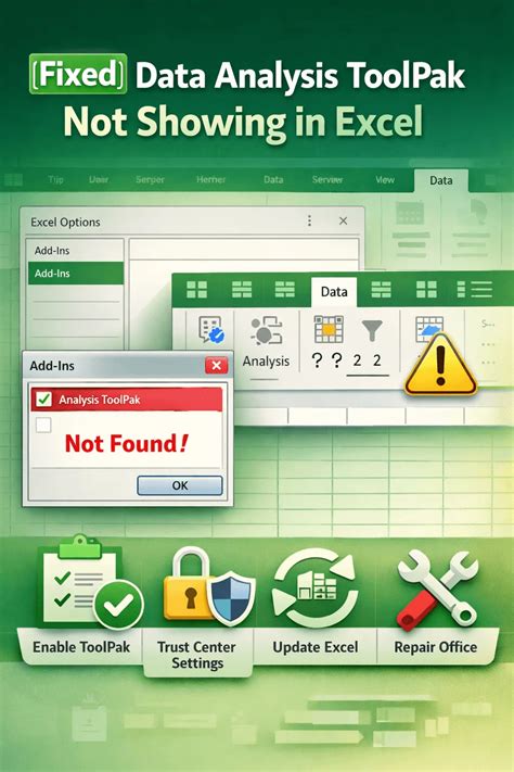 Fixed Data Analysis Toolpak Not Showing In Excel Excel Insider