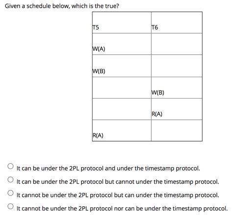 Solved Given A Schedule Below Which Is The True T5 T6 Wa