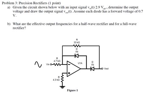 Solved Given The Circuit Shown Below With An Input Signal