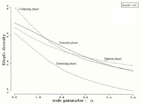 Figure 1 From Lignicolous Macrofungi Of The Kékes North Forest Reserve