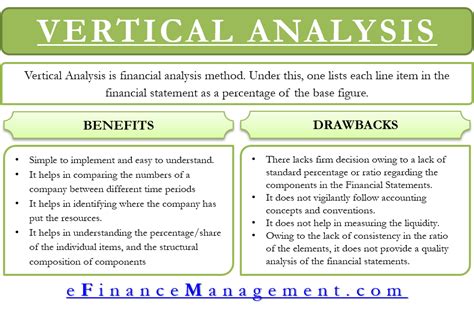 Horizontal Analysis Vs Vertical Analysis My Xxx Hot Girl