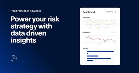 Fraud Protection Advanced For Enterprises Paypal Sg