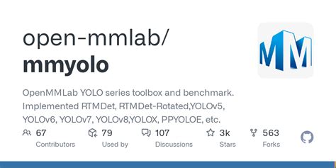 mmyolo docs en recommended topics model design md at main · open mmlab