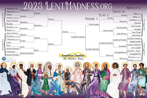 Civil Rights Martyr Jonathan Daniels Wins Golden Halo The Living Church