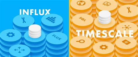 Handling Billions Of Rows In Postgresql By Team Timescale Timescale