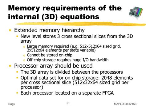 Ppt Emulated Digital Cnn Um Implementation Of A 3 Dimensional Ocean Model On Fpgas Powerpoint