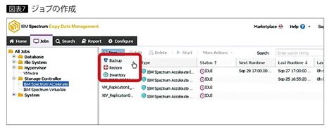 Ibm Spectrum Copy Data Managementによる複雑・多様化するコピー管理の解決策 アイマガジン｜i