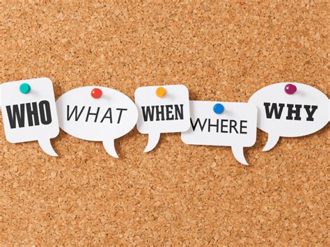 Master The Art Of Asking Powerful Questions With A Questions Journal The Founder And The Force