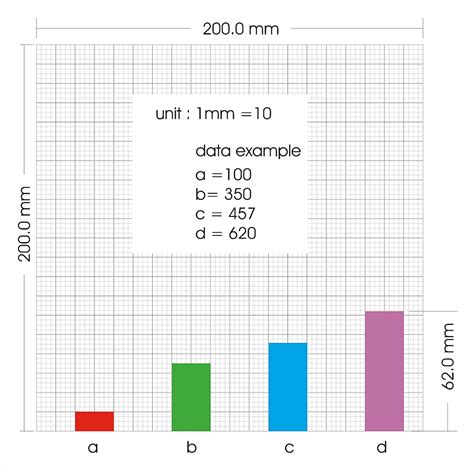 Grid Help Appreciated To Make Futures Charts Volatility Coreldraw Graphics Suite 12