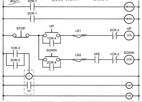 Ladder Logic Program For Industrial Garage Door Chipsubtitle