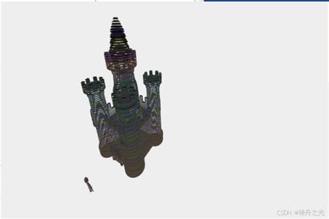 解决用three js展示n个叠加的stl模型文件错位的问题 小程序加载stl文件位置错乱 csdn博客