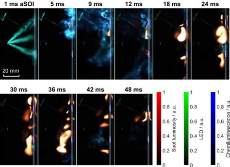 Figure 1 From Visualization Of Soot Formation From Evaporating Fuel Films By Laser Induced