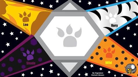 سگ های نگهبان نجات الکس فیلو