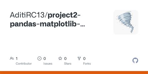 Project2 Pandas Matplotlib Seaborn Project1 Ipynb At Main AditiRC13