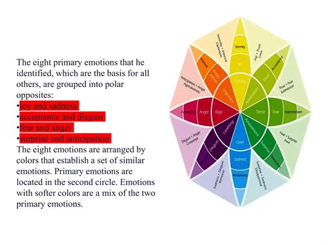 Cognitive Behaviour Pptx