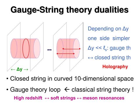 Ppt String Theory Powerpoint Presentation Free Download Id2100423