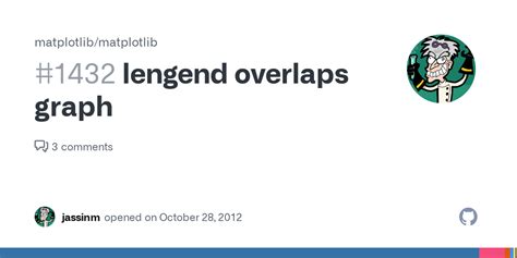 Lengend Overlaps Graph · Issue 1432 · Matplotlibmatplotlib · Github