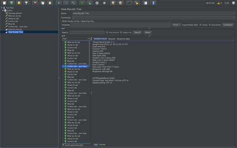 Performance Testing Developers Kit Scalac Software Company