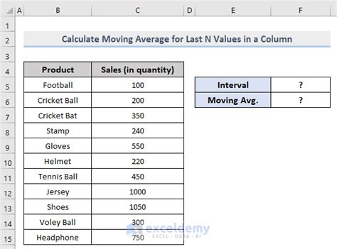 How To Calculate The Moving Average In A Dynamic Range In Excel 3