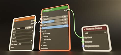 Top 10 Node Wrangler Keyboard Shortcuts Blendernation