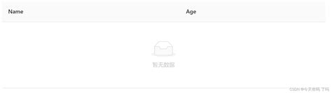 A Table 修改默认的空状态描述vue Antd A Table无数据默认空状态 Csdn博客