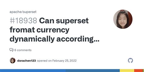 Can Superset Fromat Currency Dynamically According To The Users
