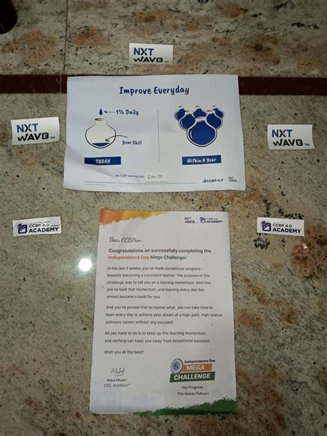 sai manideep nagulapati on linkedin nxtwave ccbp ccbpian consistent ccbp