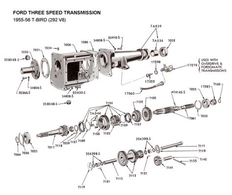 Transmission Rat Rods Rule Hot Rods Rat Rods Sleepers Beaters