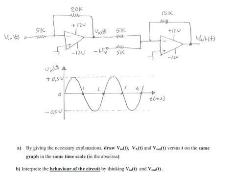 Solved A By Giving The Necessary Explanations Draw Vin Chegg Com