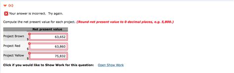 Solved Compute The Net Present Value For Each Project