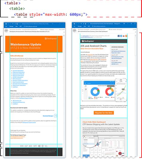 Getting Started With Html Email A Guide To Simple Responsive Code That