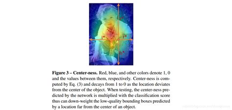 目标检测论文：fcos Fully Convolutional One Stage Object Detection及其pytorch实现
