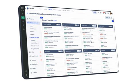 Cyware Reviews Prices And Ratings Getapp Canada 2025