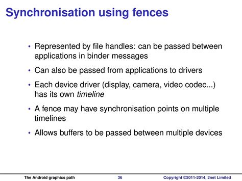 The Android Graphics Path In Depth Ppt