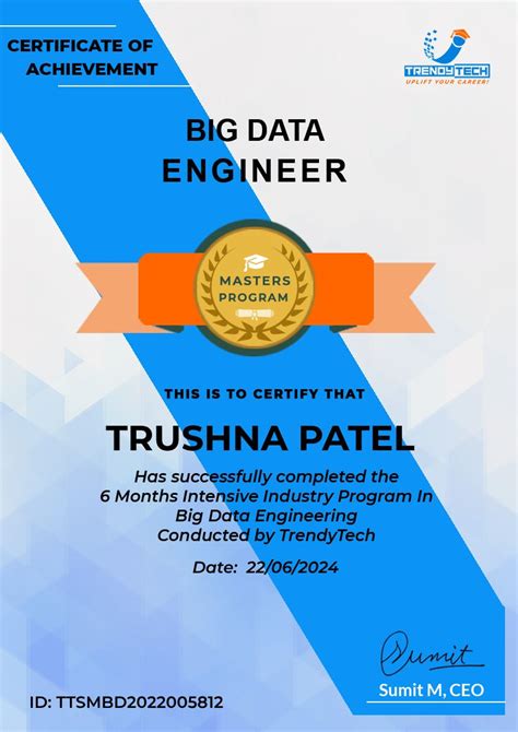 Bigdata Dataengineering Certification Achievement Learningjourney Trushna Patel 10 Comments